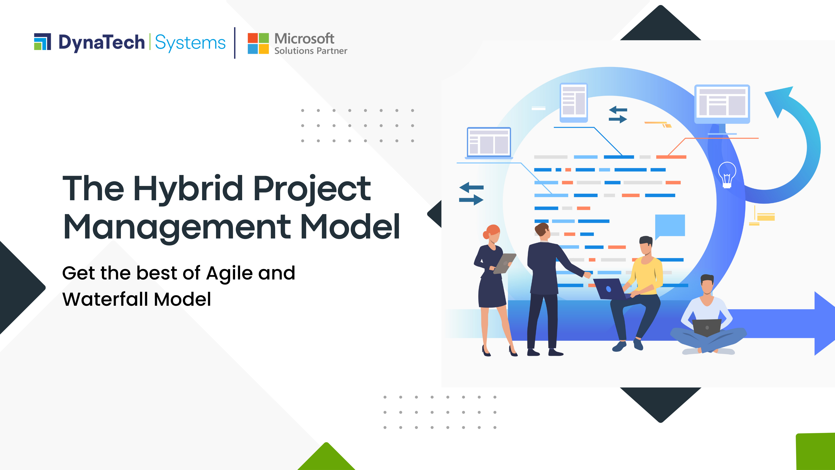 The Hybrid Project Management Model Best Of Agile And Waterfall